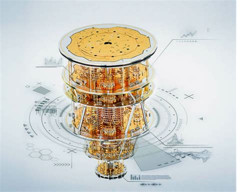 quantum computing demystified part 2 architecture and governance magazine
