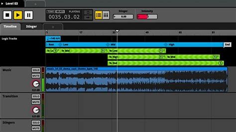 A Beginners Guide To Composing Game Music In 2023 Gamemaker