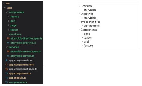 Add A Headless Cms To Angular In 5 Minutes Storyblok