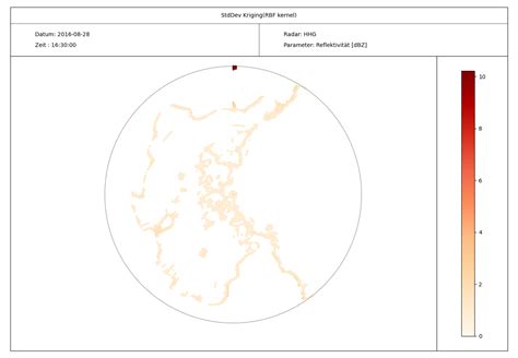 Example For Adaptive Kriging With Particle Filter — Pylawr 040