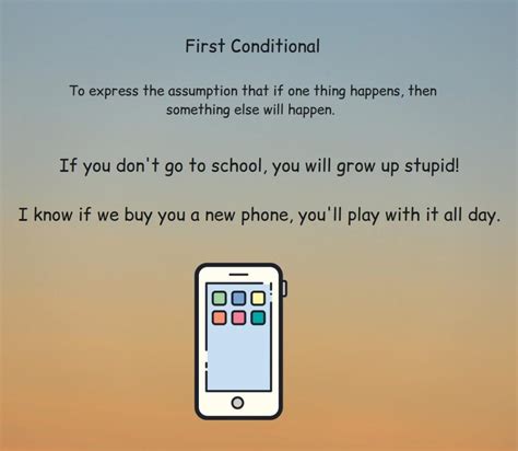 First Conditional Top English Grammar