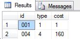 Ways To Compare And Find Differences For SQL Server Tables And Data