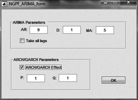 Arima Garch Model Selection Window Download Scientific Diagram