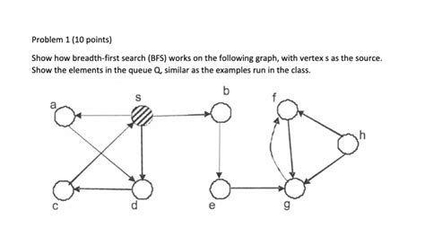 Solved Problem Points Show How Breadth First Search Chegg Com