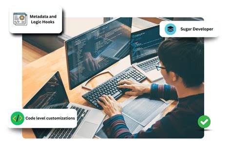 Sugar Extension Framework Metadata And Logic Hooks Bhea