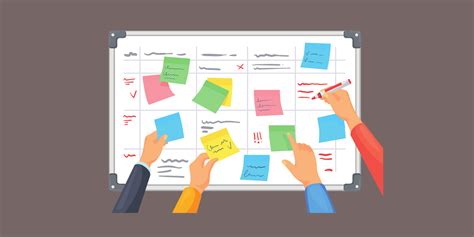 The Agile Iterative Approach Adapt Collaborate And Deliver Productivity Shift