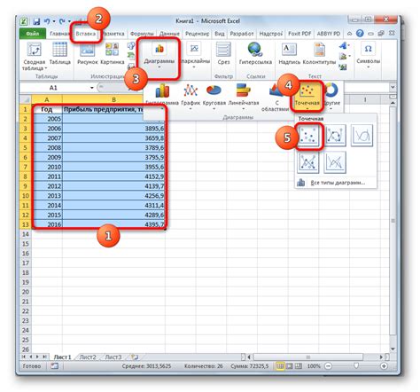 Excel расчет линии тренда • Вэб шпаргалка для интернет предпринимателей