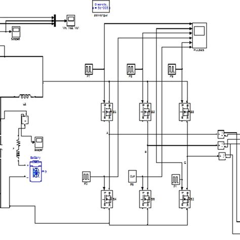 Simulink Model Of The Reported Work With RL Load Download Scientific Diagram