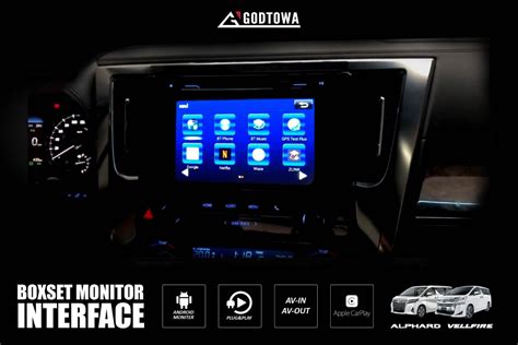 Boxset Moniter Interface Godtowathailand