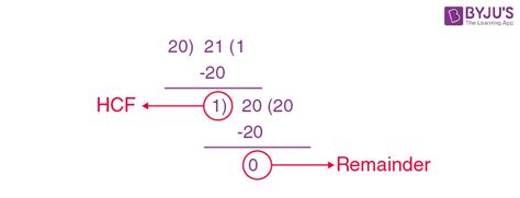 HCF Of 20 And 21 How To Find HCF Of 20 And 21