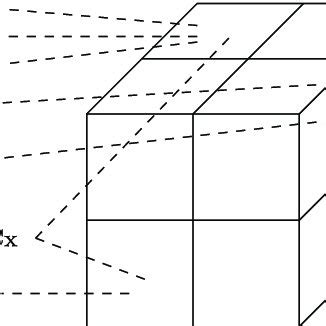 Task Parallel Languages Download Scientific Diagram