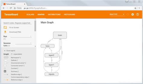 tensorboard显示遇到的一些问题及解决方法 tensorboard logdir为什么log directory不变 csdn博客