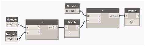 Dynamo Python 通过循环修改参数第二章 Dynamo 基础知识（part 3） Csdn博客