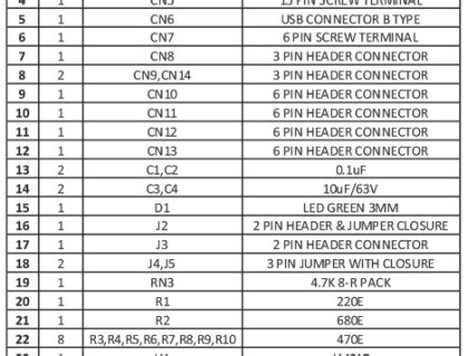 Parallel Port Breakout CNC BOM Electronics Lab Com