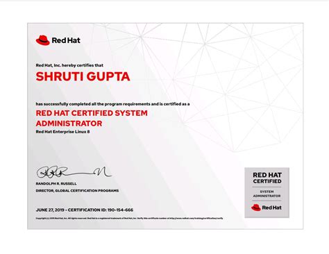 Shruti Gupta On Linkedin Redhat Systemadministrator Linux Certified
