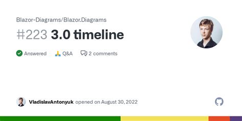 30 Timeline · Blazor Diagrams Blazordiagrams · Discussion 223 · Github