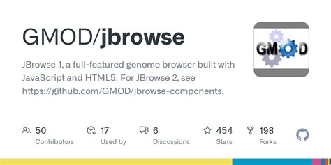 GitHub GMOD Jbrowse JBrowse A Full Featured Genome Browser Built With JavaScript And HTML