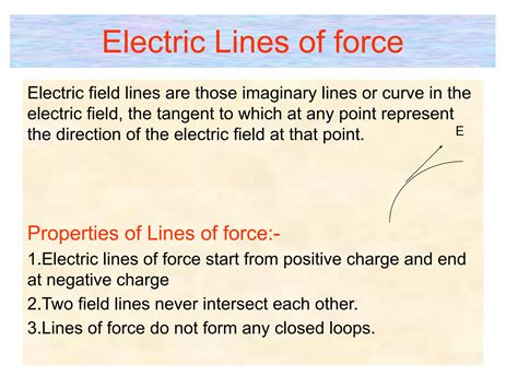 SOLUTION Electric Lines Of Force Ppt Studypool