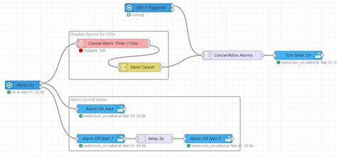 Node Red Equivalent For Ha Automation Time Condition Node Red Home Assistant Community