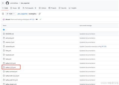 Prometheus整合jmx Exporter 使用jmx Exporter监控kafka Jmx Exporter Csdn博客