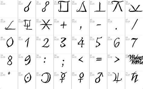 Astro Script Windows Font Free For Personal Commercial Modification Allowed