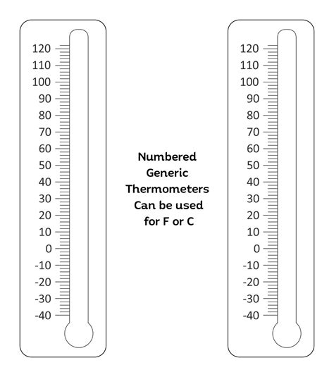Blank Goal Thermometer At Tanya Milford Blog