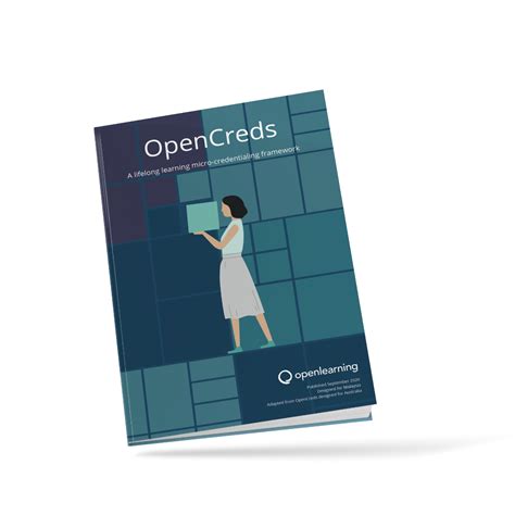 Openlearning Micro Credential Awareness And Readiness Survey Openlearning Micro Credential Awareness And Readiness Survey