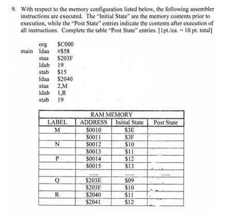 Solved With Respect To The Memory Configuration Listed Chegg