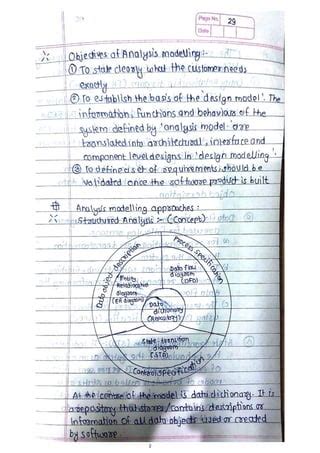 Software Engineering Notes Unit Pdf