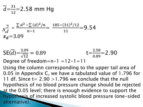 Hypothesis Testing For Parametric Data Pptx