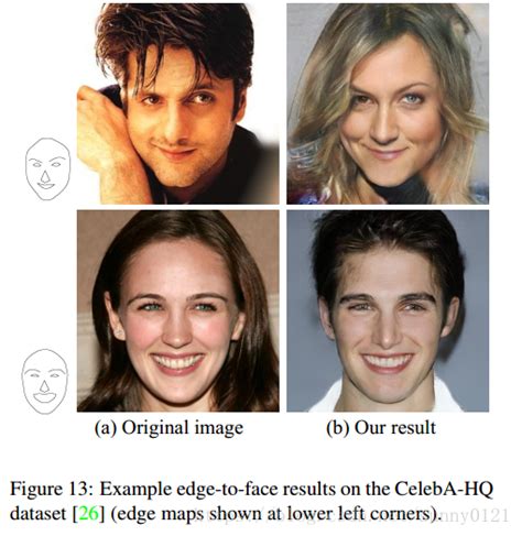 《high Resolution Image Synthesis And Semantic Manipulation With