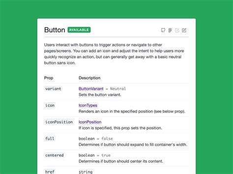 Component Documentation Components Documents Positivity
