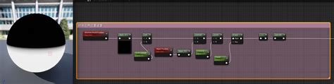 Ue4（虚幻）个人常用遮罩 哔哩哔哩