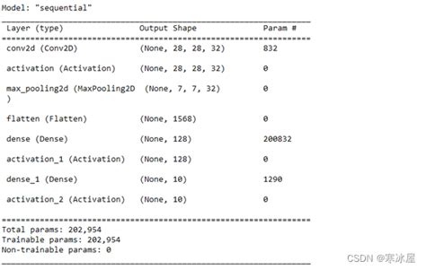 使用python和tensorflow创建您的第一个神经网络 python tensorflow神经网络 csdn博客