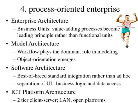 PPT Symbiosis Of Enterprise Architecture And ICT Architecture PowerPoint Presentation ID