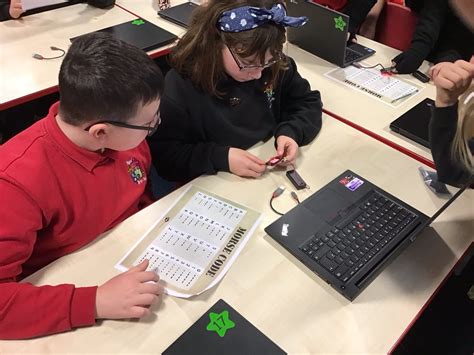 Micro Bit Educational Foundation On Twitter RT YsgolBrynTeg Dosbarth Seren Had Great Fun