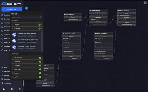 rag ai工作流 agent：全面对比maxkb、dify、fastgpt、ragflow、anything llm ragflow和dify的比较 csdn博客