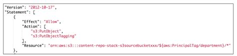 content repository for unstructured data with multilingual semantic