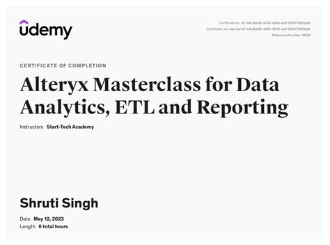 Shruti Singh On Linkedin Udemy Course Completion Certificate