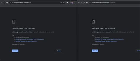 Broken Links From SCI Quick Guide Issue Green Software Foundation Sci Guide GitHub