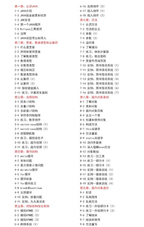 Java编程入门视频教程 商品详细