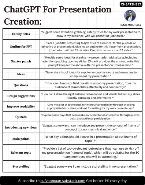 Best 13 Crossfit Level 1 Exam Questions With Answers Artofit