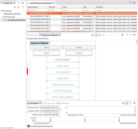Trace Compass Developer Guide Uml2 Sequence Diagram Framework