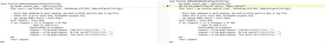 cisco ios xe cve 2023 20198 and cve 2023 20273 webui internals patch