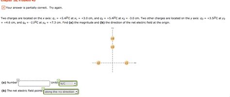 solved two charges are located on the x axis q 1 5 4 mu