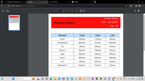 Github Mindexpert7546nutrition Jasper Report Its Represent To Get The Jasper Report The