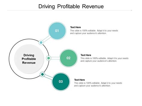 Driving Profitable Revenue Ppt Powerpoint Presentation Gallery Inspiration Cpb Presentation