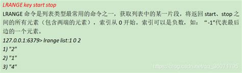Redis面试题大全 Csdn博客