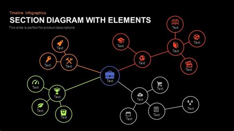 Cluster Diagram Connection Powerpoint And Keynote Template Slidebazaar