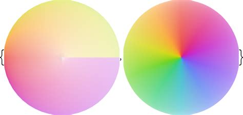 Riemannspherecomplexplot Wolfram Function Repository